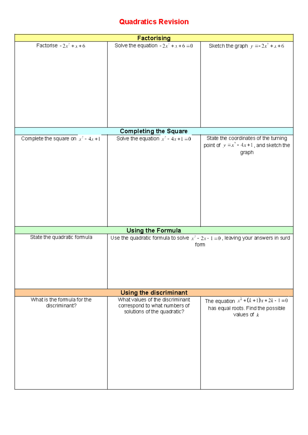 Quadratics Revision WS - Quadratics Revision Factorising Factorise ...