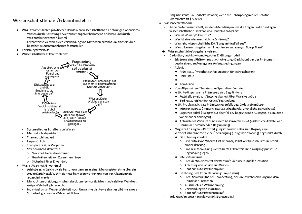 Zusammenfassung TPWA - Warning: TT: undefined function: 22 Warning: TT: undefined function: 22 ...