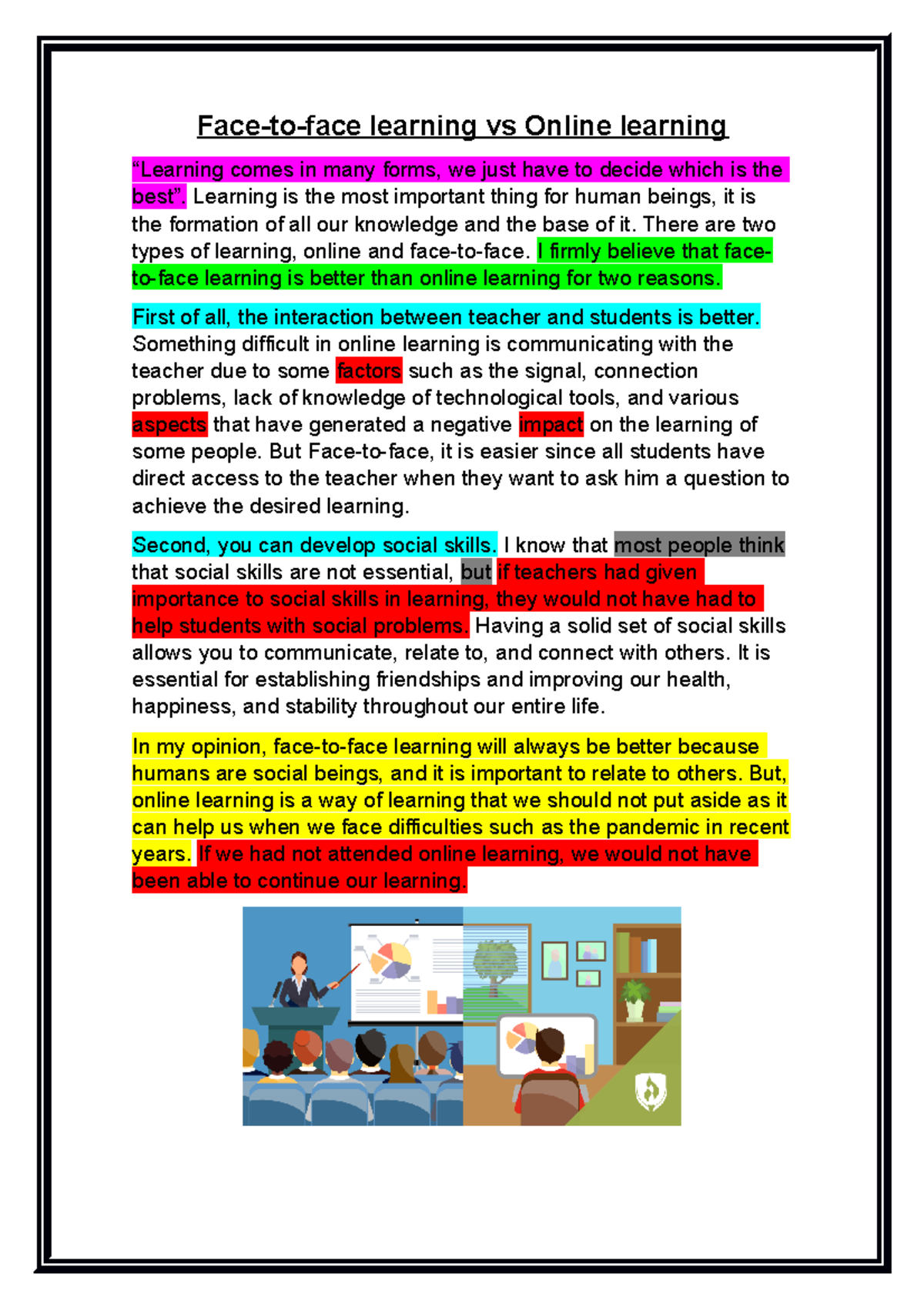 Writing 3 practice - Apuntes - Face-to-face learning vs Online learning ...