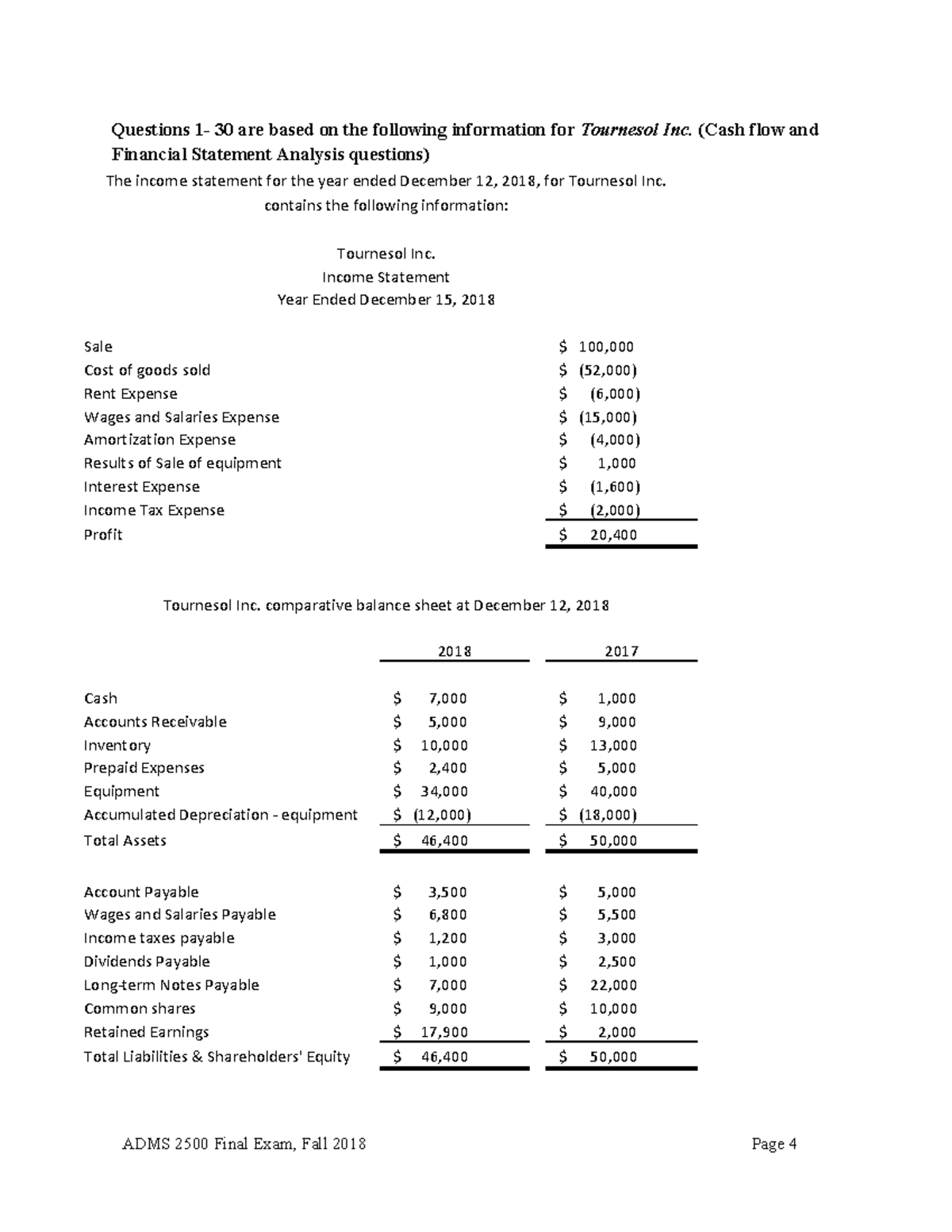 Final F18 B Comprehensive (with solutions) - Questions 1- 30 are based on the following ...