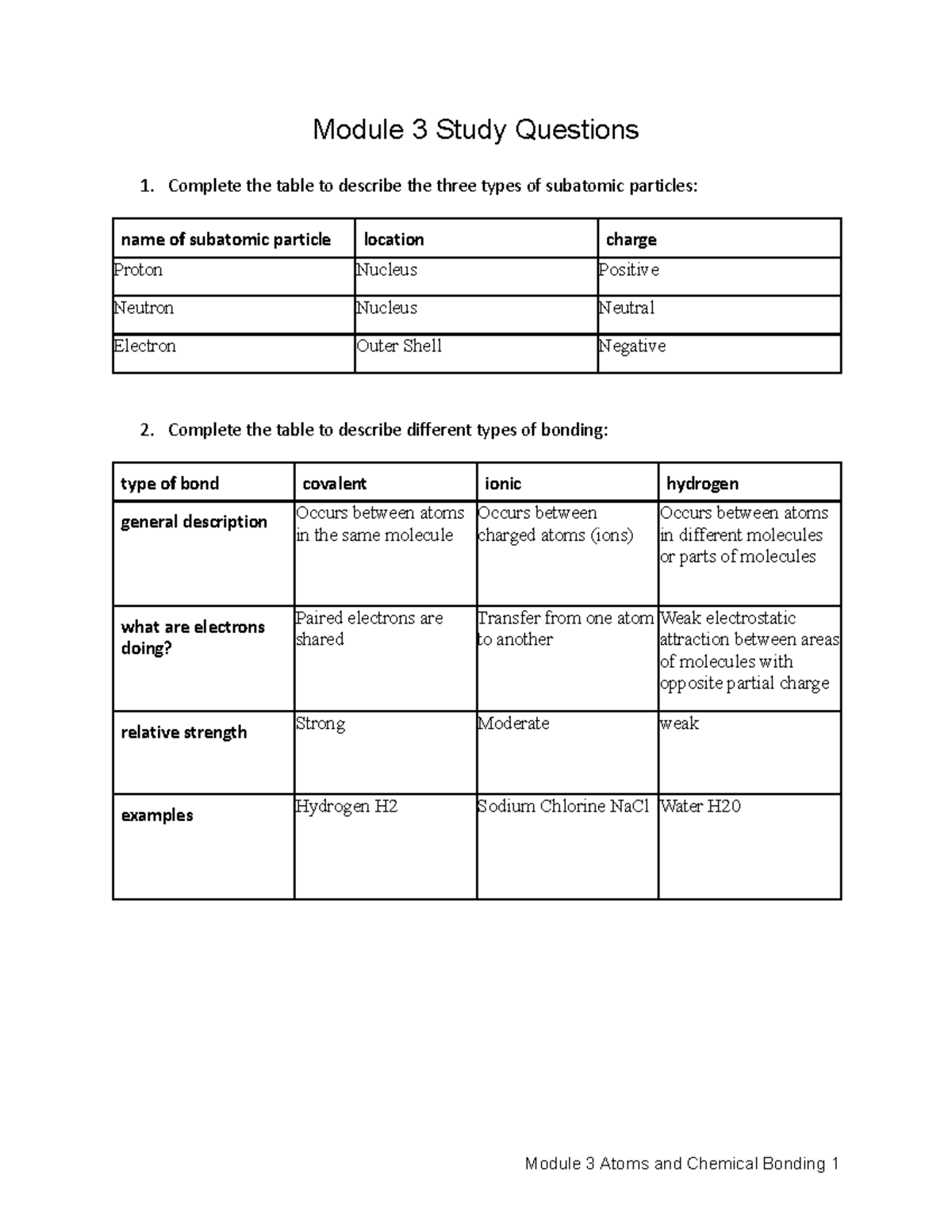 C190.v3 module 3 study questions - Module 3 Atoms and Chemical Bonding ...