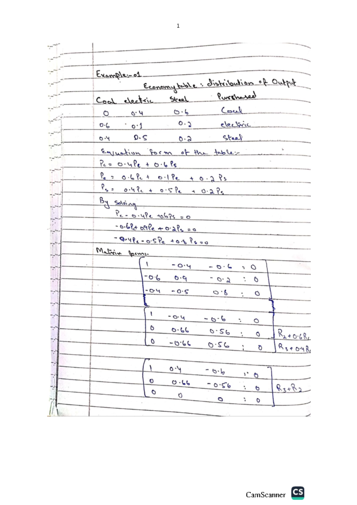 Linear algebra study material - 1 Example:-01 Economytable ...