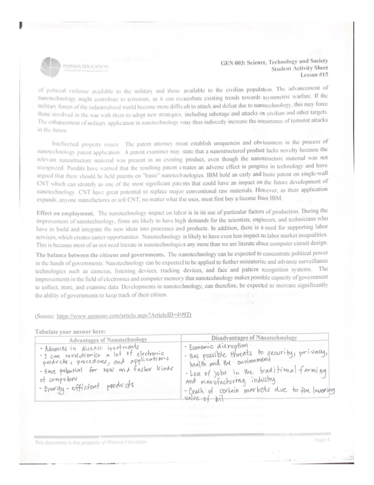 GEN 003: SAS#15 - GEN 003: Science, Technology and Society PHINMA EDUCATION Student Activity ...