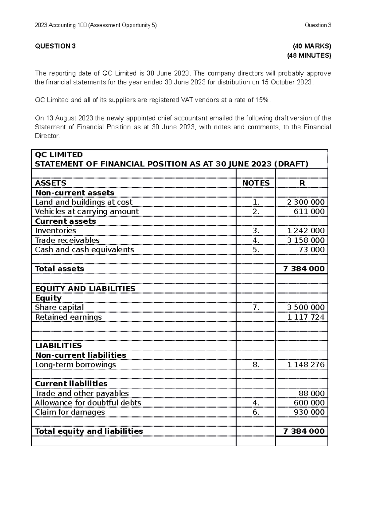 ACC100 AO5 Q3 2023 - TEST SOLUTIONS - QUESTION 3 (40 MARKS) (48 MINUTES ...