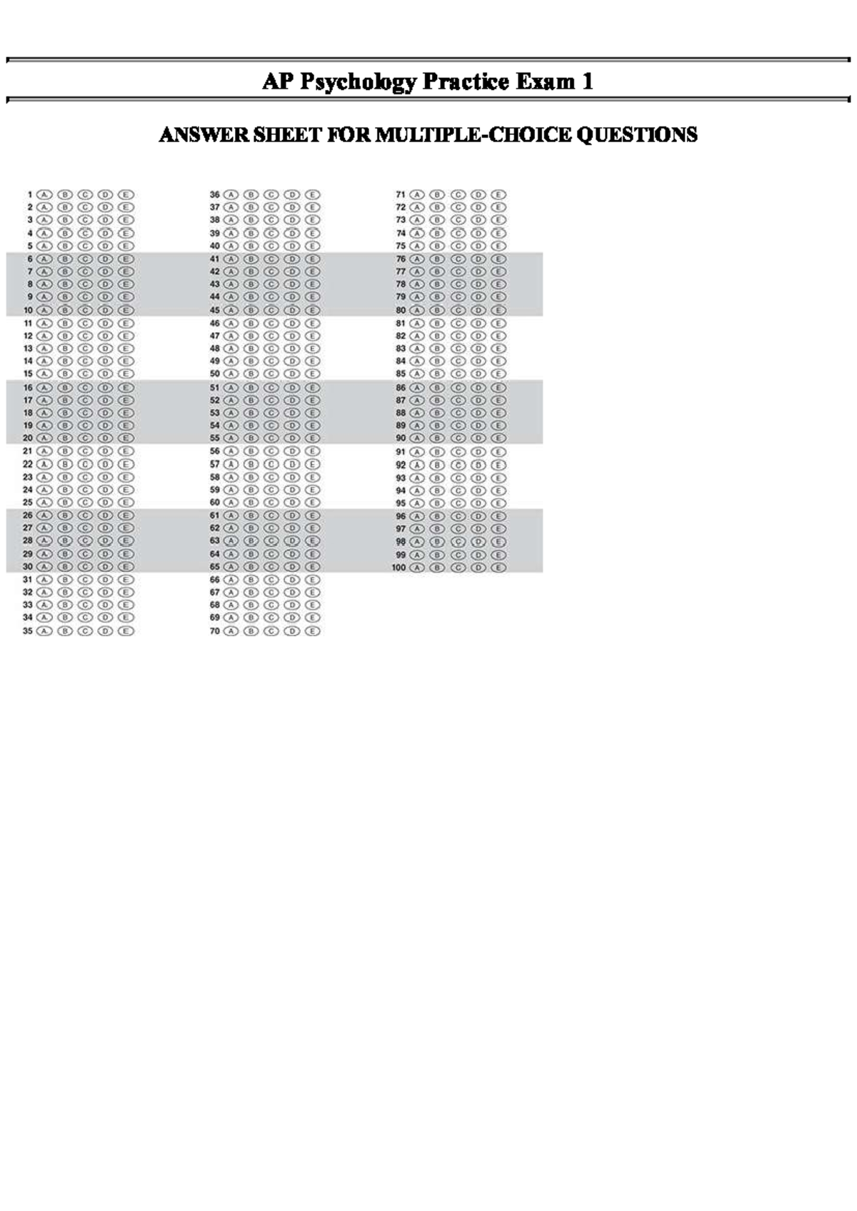 AP Psikoloji - AP Psychology Practice Exam MCQ Multiple Ch - AP ...