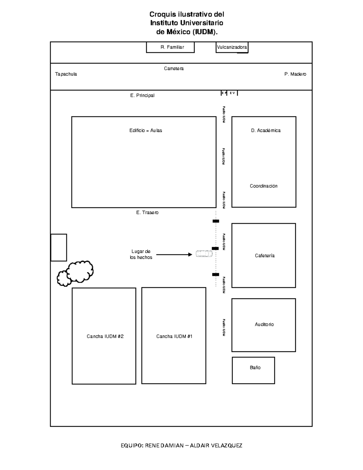 Croquis Y Planimetria - Croquis ilustrativo del Instituto Universitario ...