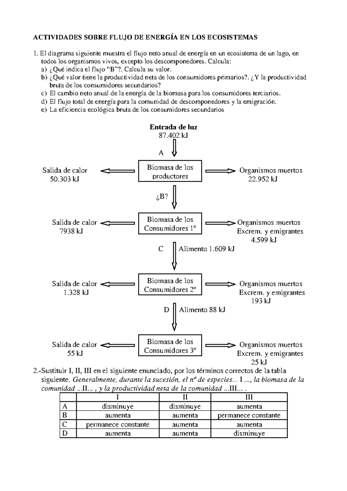 Actividades Flujo de Energia Ecosistemas - ACTIVIDADES SOBRE FLUJO DE ...