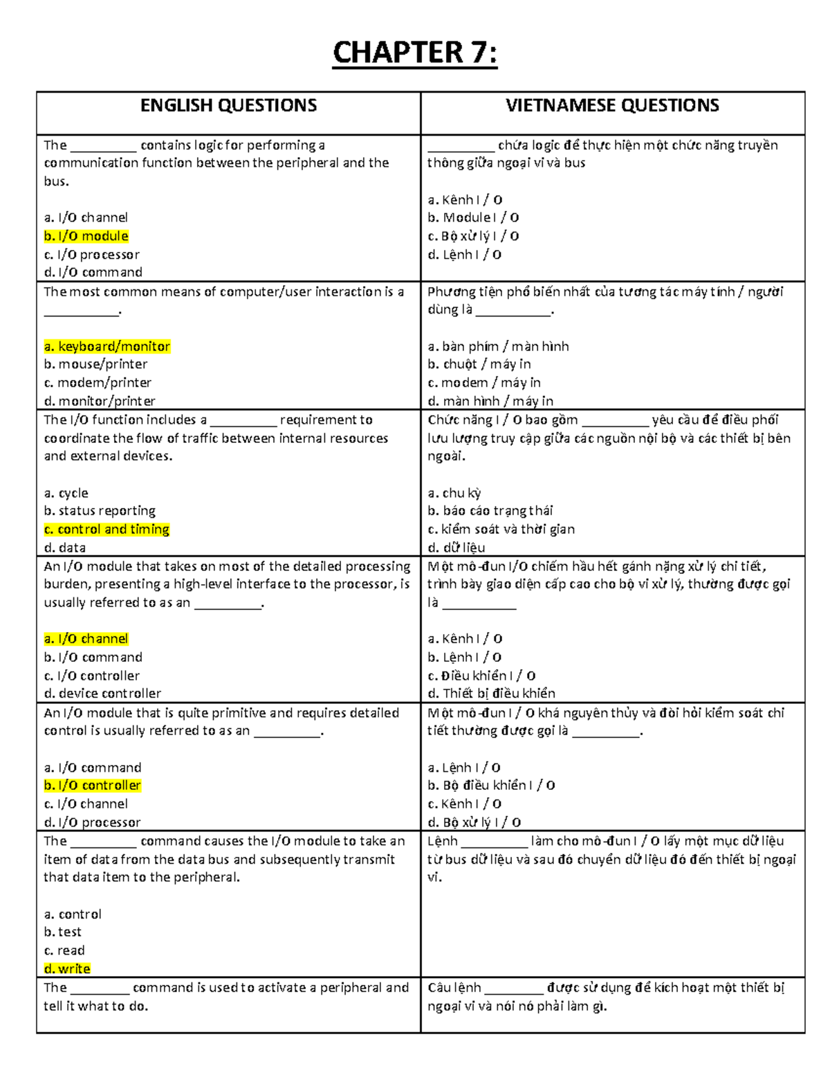 Chapter 7 - Test - ccc - CHAPTER 7 : ENGLISH QUESTIONS VIETNAMESE ...