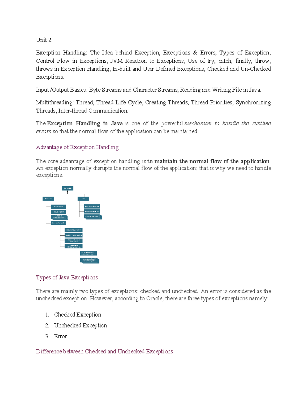 Java Notes Aktu Unit 2 Exception Handling The Idea Behind Exception Exceptions And Errors