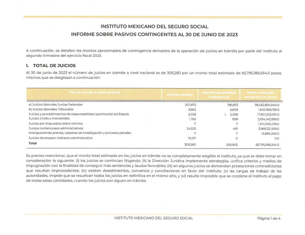 2023-2T-IPC - Apuntes - derecho civil - Studocu