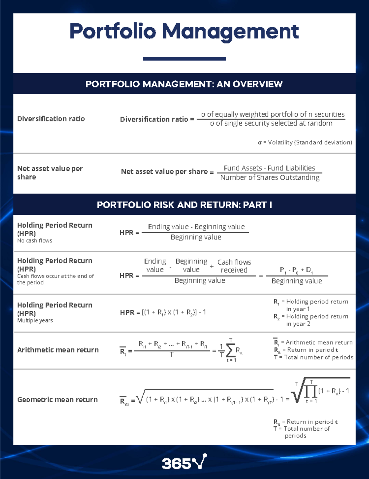 1716209499000 - ####### PORTFOLIO MANAGEMENT: AN OVERVIEW ...
