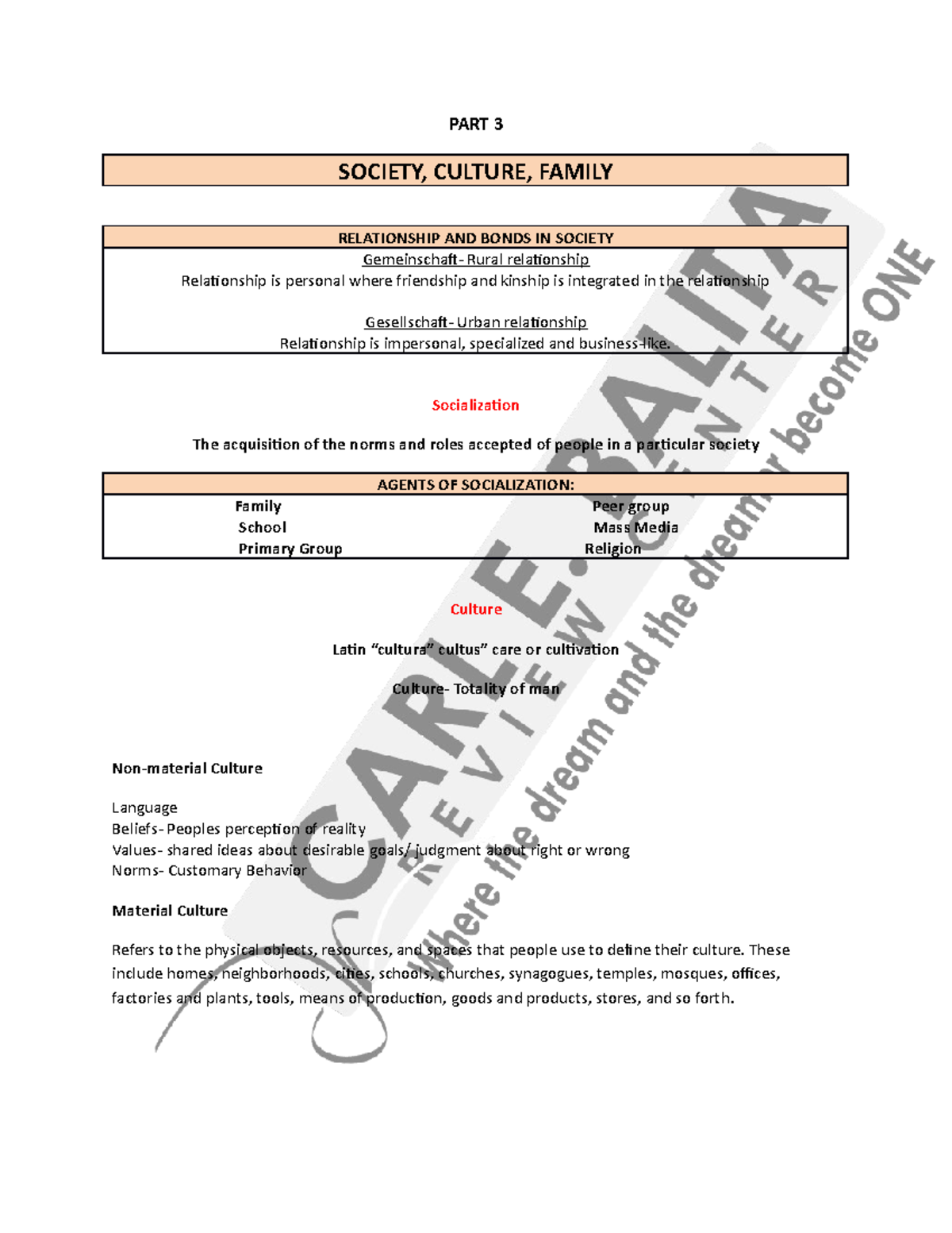 PART 3.0 Social SCI. Handouts ( Sociology) - PART 3 SOCIETY, CULTURE ...