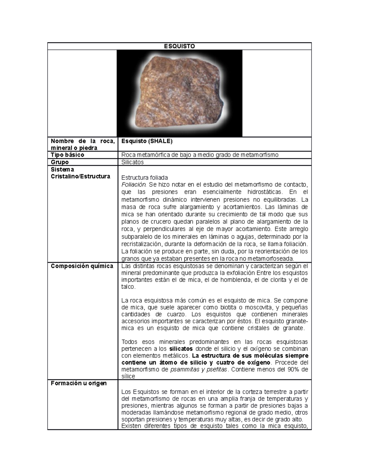 Esquisto - Nombre, Tipo, Grupo,Composición química,Formación u origen ...