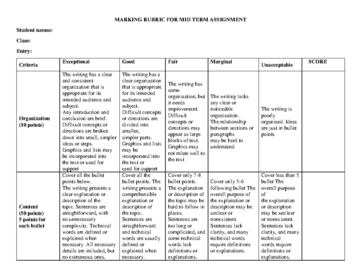 Marking Rubric FOR MID TERM Assignment - MARKING RUBRIC FOR MID TERM ASSIGNMENT Student names ...