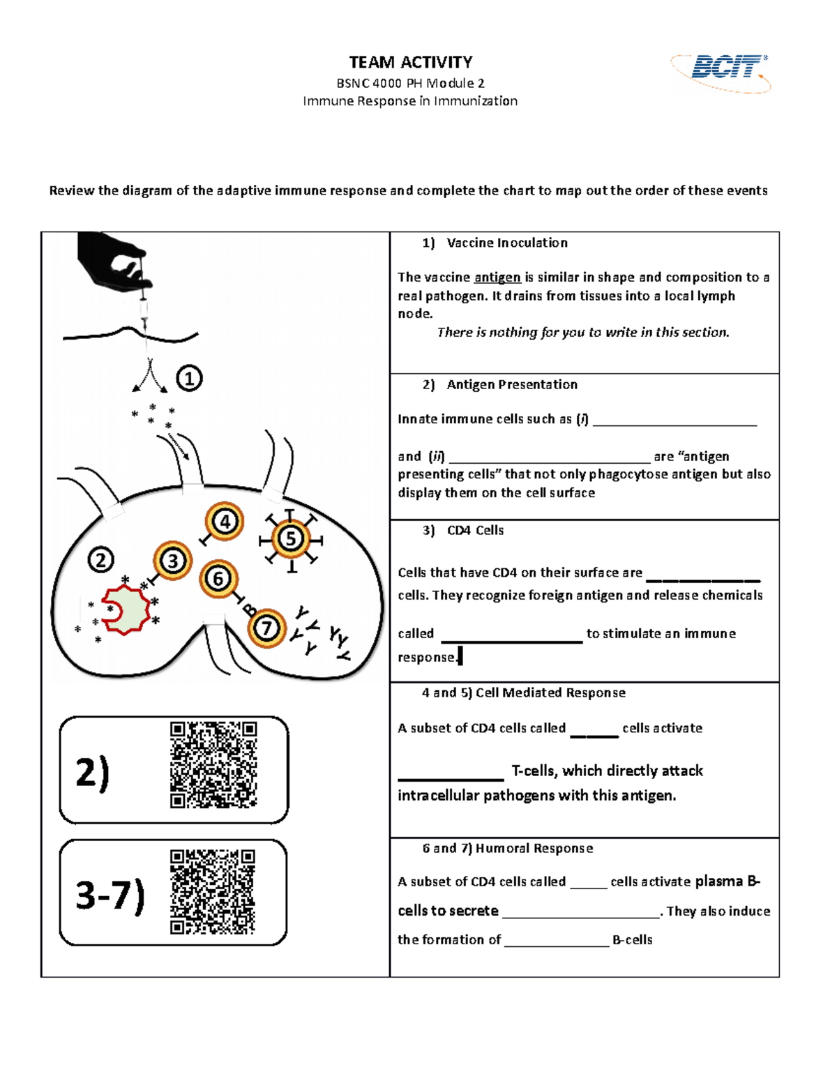 Worksheet-1-Immunization - TEAM ACTIVITY BSNC 4000 PH Module 2 Immune ...