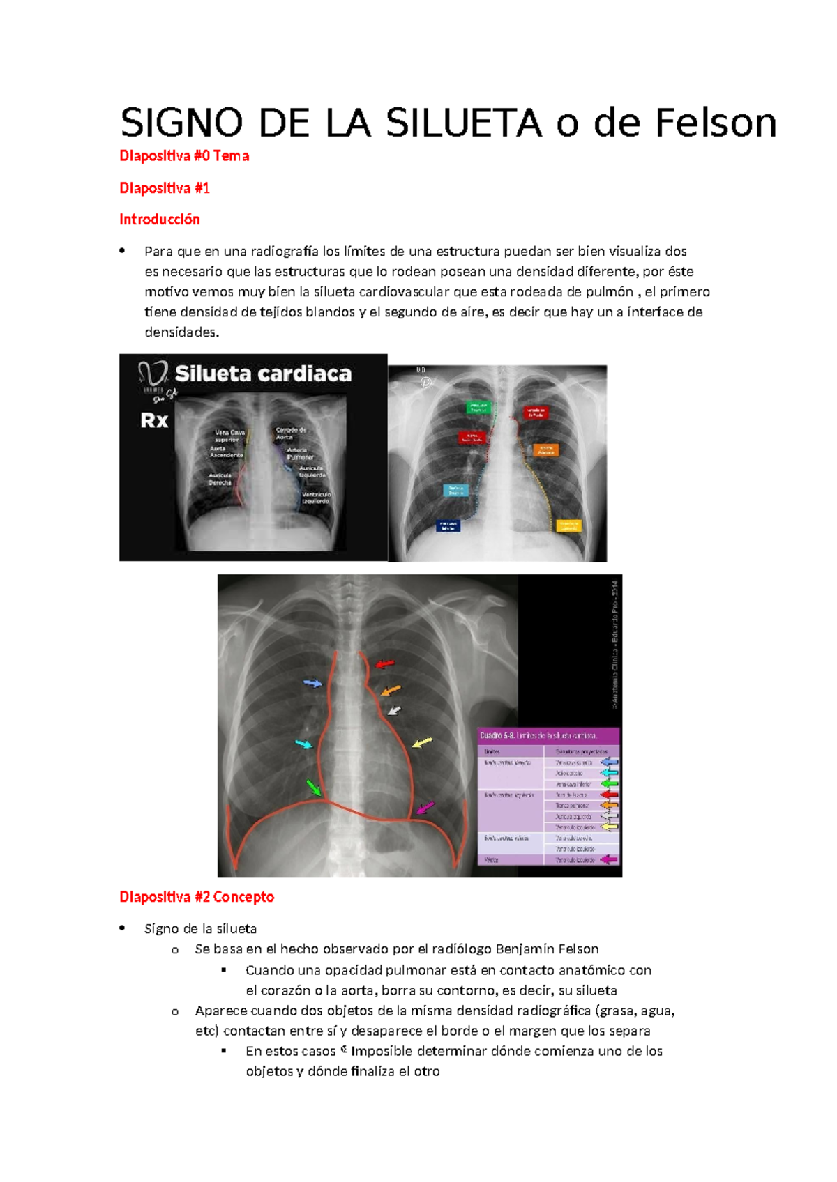 Signo DE LA Silueta o de Felson expo - SIGNO DE LA SILUETA o de Felson ...
