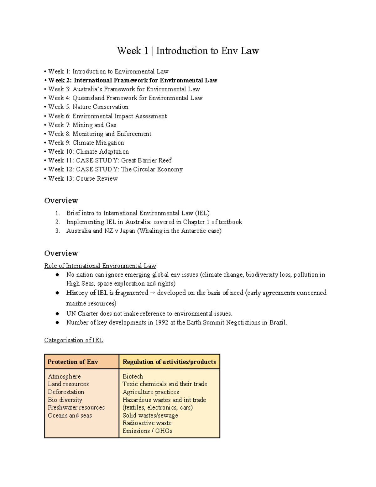 Wk 2 Lecture International Framework - Week 1 | Introduction to Env Law ...