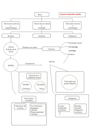 Concepto de Realidad y Conocimiento - CONCEPTOS DE REALIDAD Y ...