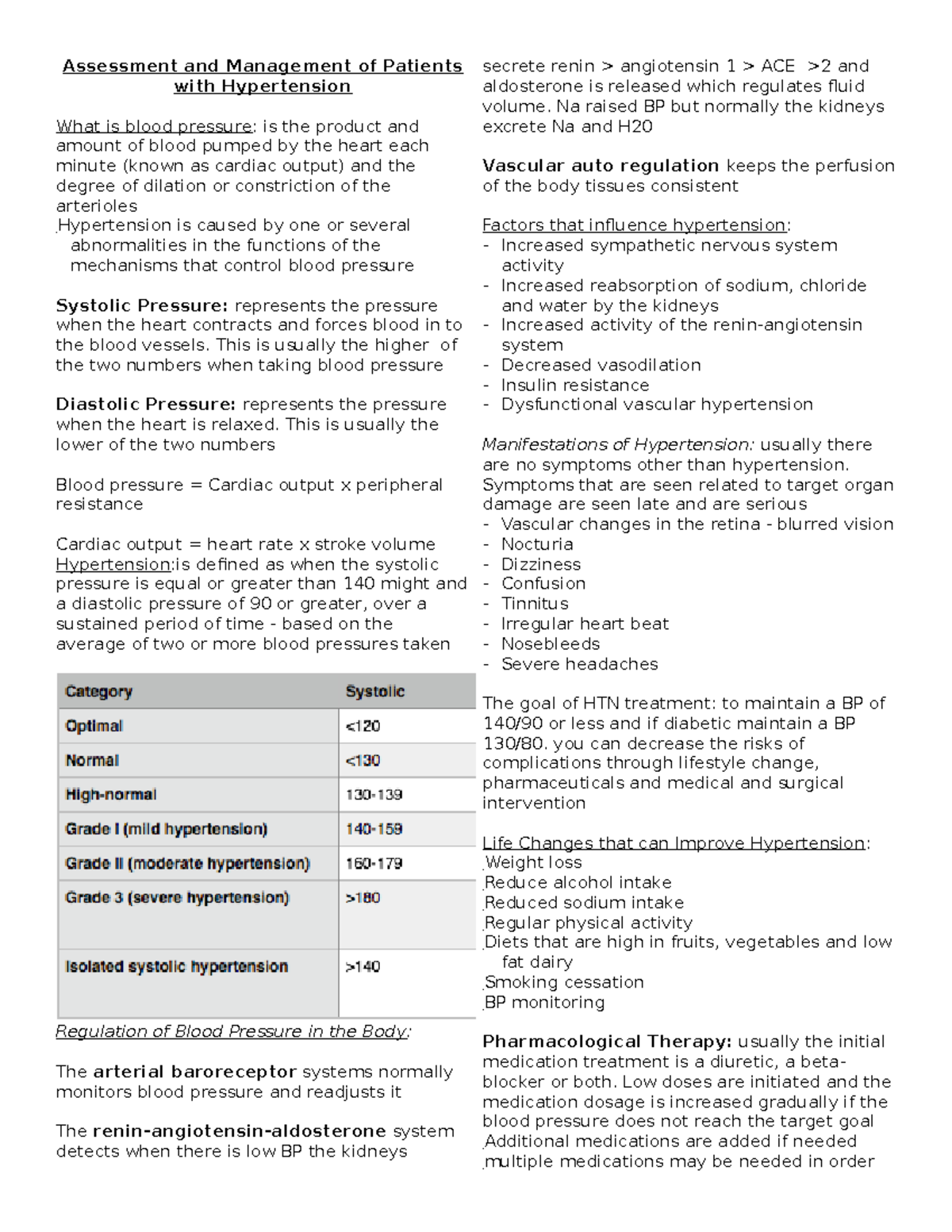 TEST Review - Assessment and Management of Patients with Hypertension ...