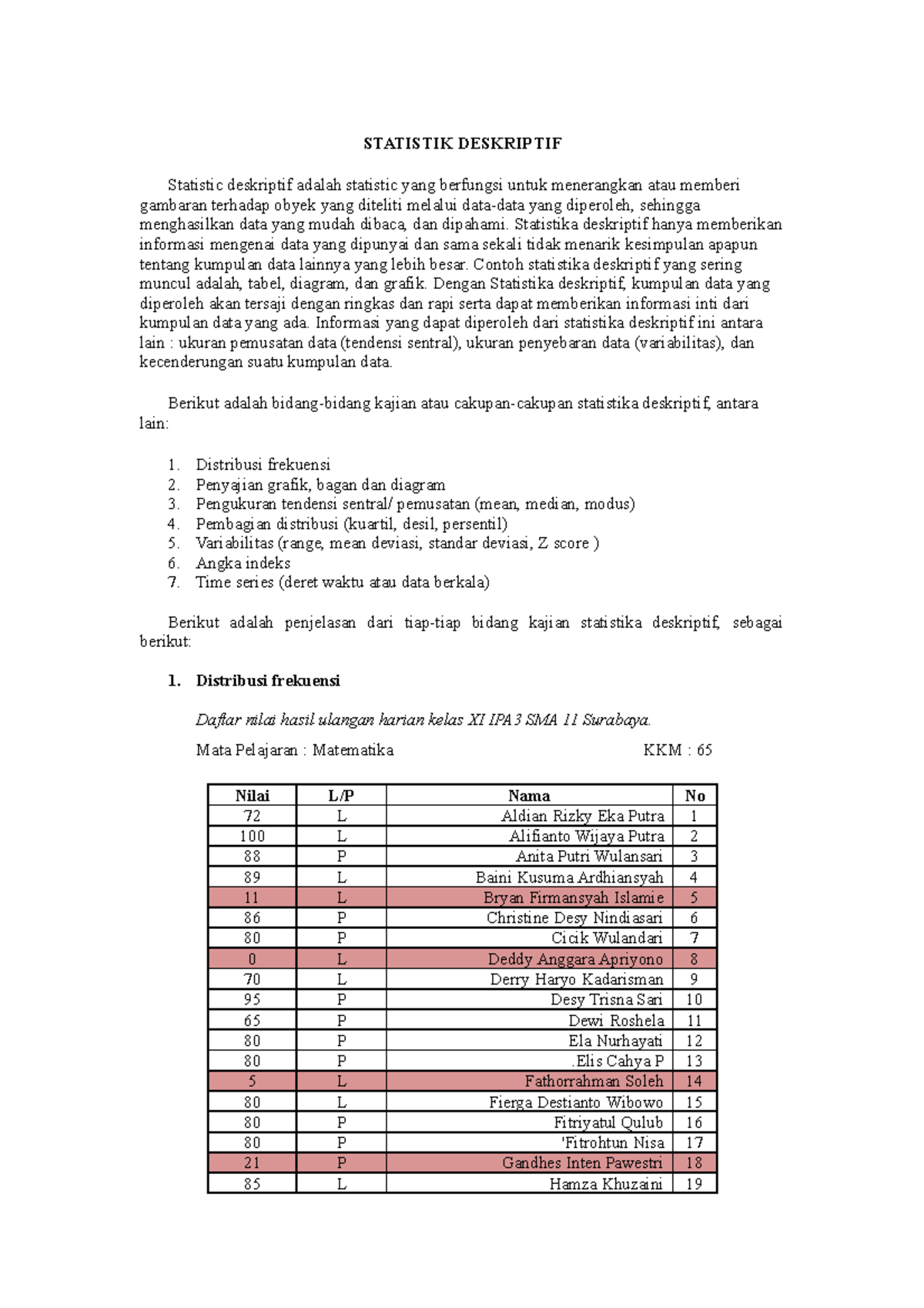 Statistik Deskriptif - STATISTIK DESKRIPTIF Statistic deskriptif adalah statistic yang berfungsi ...