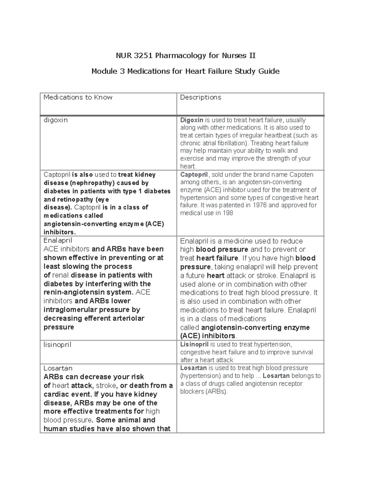 My notes Module 3 Medications for Heart Failure Study Guide - NUR 3251 ...