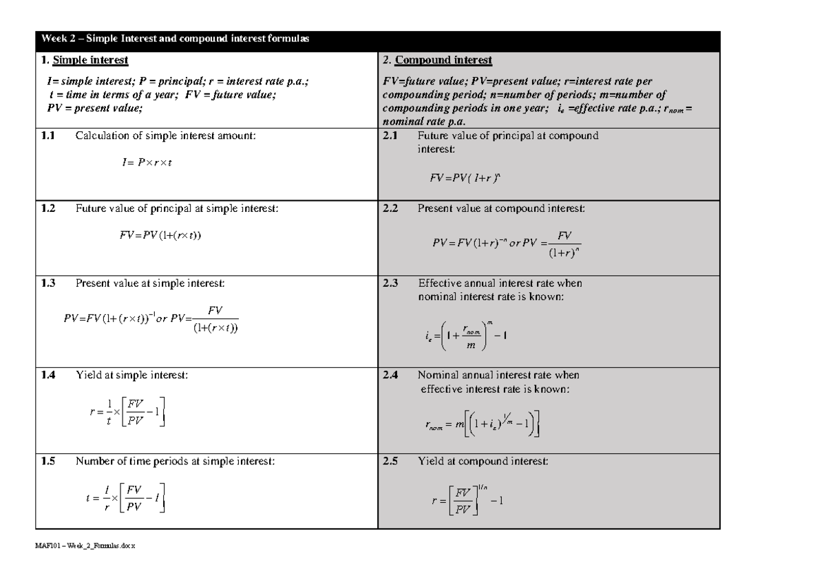 MAF101 Week2 Formulas - Lecture notes 2 - Week 2 – Simple Interest and ...