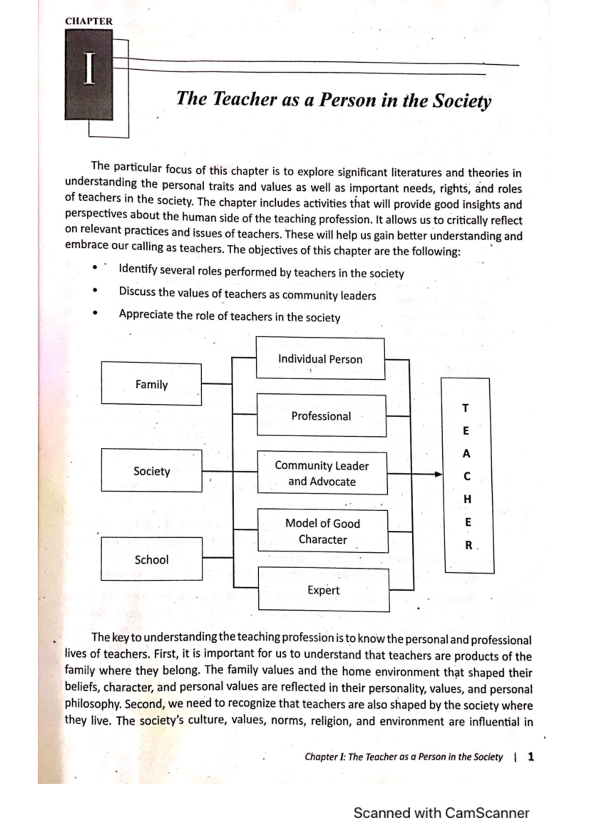 The Teaching Profession - Studocu