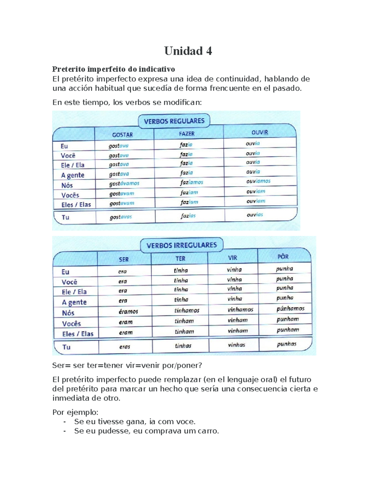 Resumen bibliografia Unidad 4 y 5 - Unidad 4 Preterito imperfeito do ...