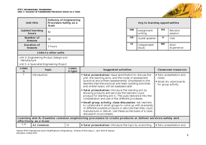 Btec int l3 engineering delivery guide unit 10 - 1 Pearson BTEC ...