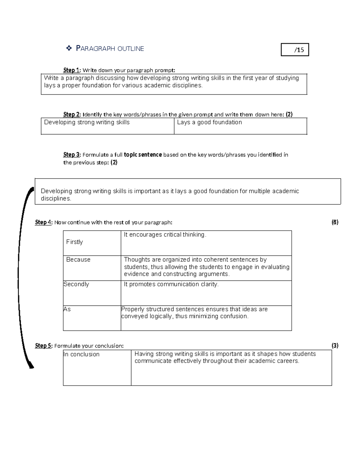 Paragraph outline template - Step 4: Now continue with the rest of your ...