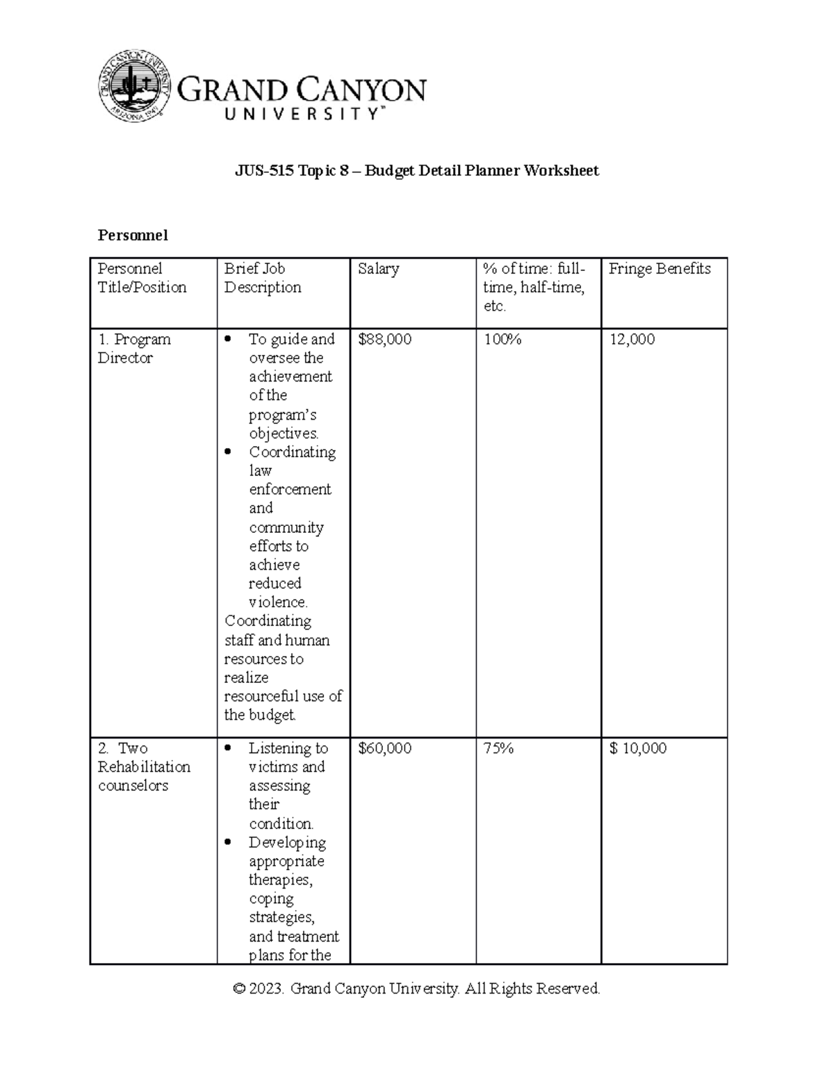 82694825 JUS-515-T8-Budget Narrative - JUS-515 Topic 8 – Budget Detail Planner Worksheet ...