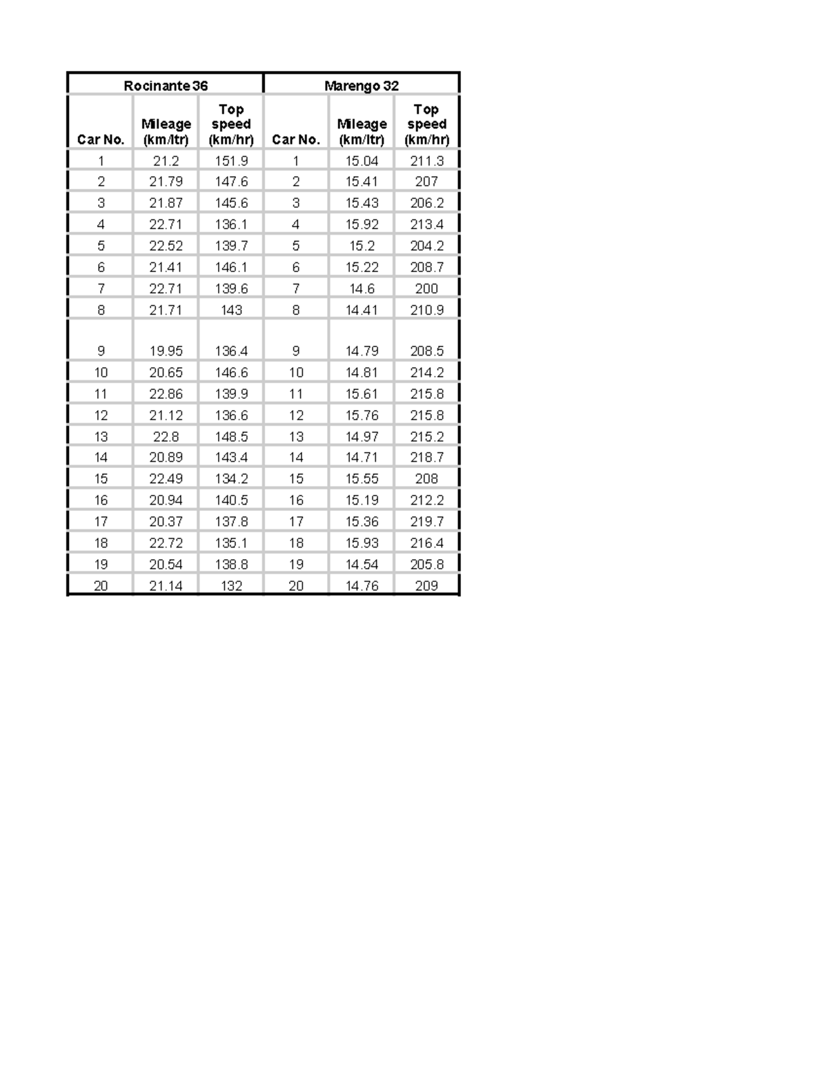 Hypothesis-testing-random-motors-project compress random motor ...