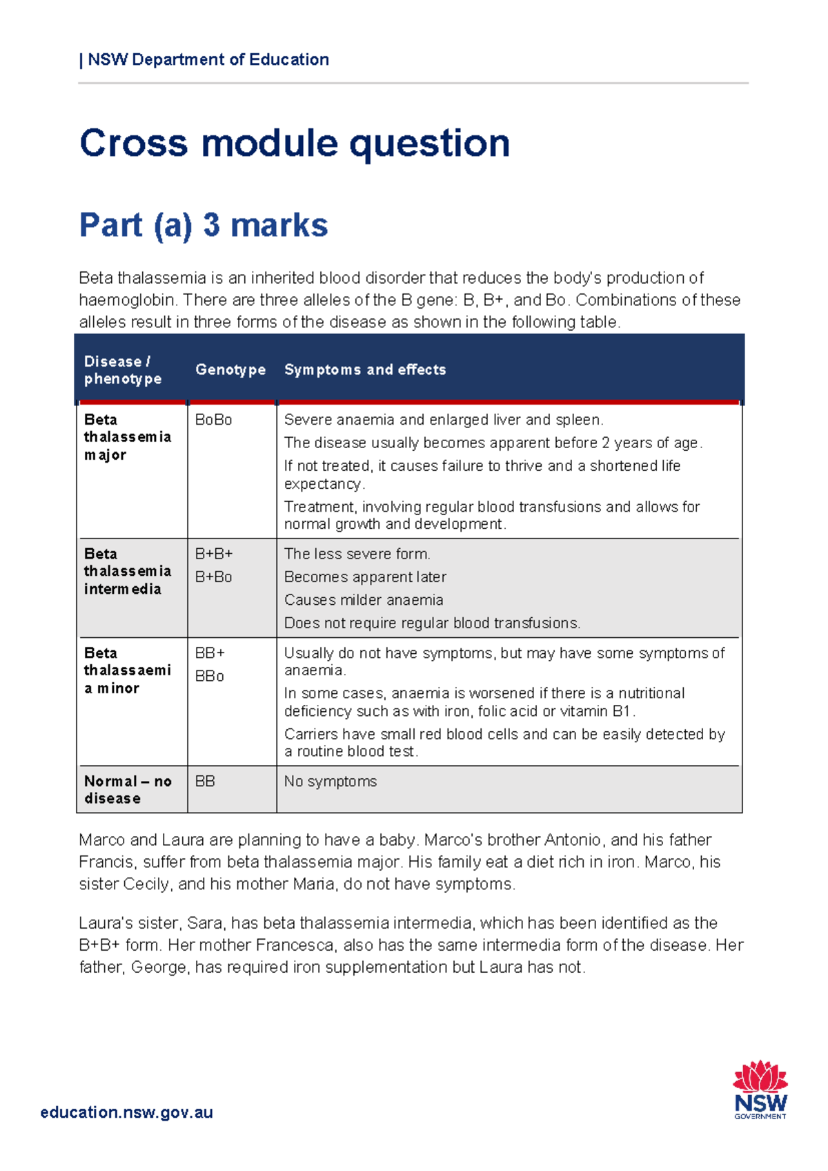 Science-biology-cross module questions-final-s6 - | NSW Department of ...