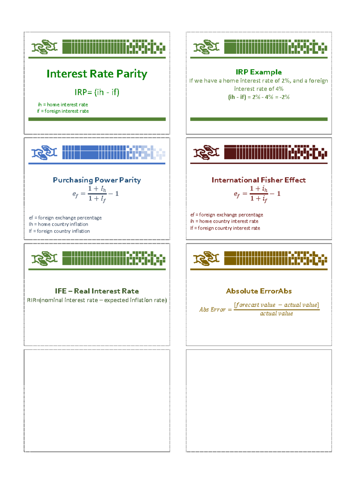 Formulas Partial#2 - Interest Rate Parity IRP= (ih - if) ih IRP Example ...