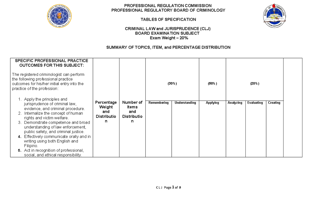 TOS-CLJ - afwawawf - PROFESSIONAL REGULATORY BOARD OF CRIMINOLOGY ...