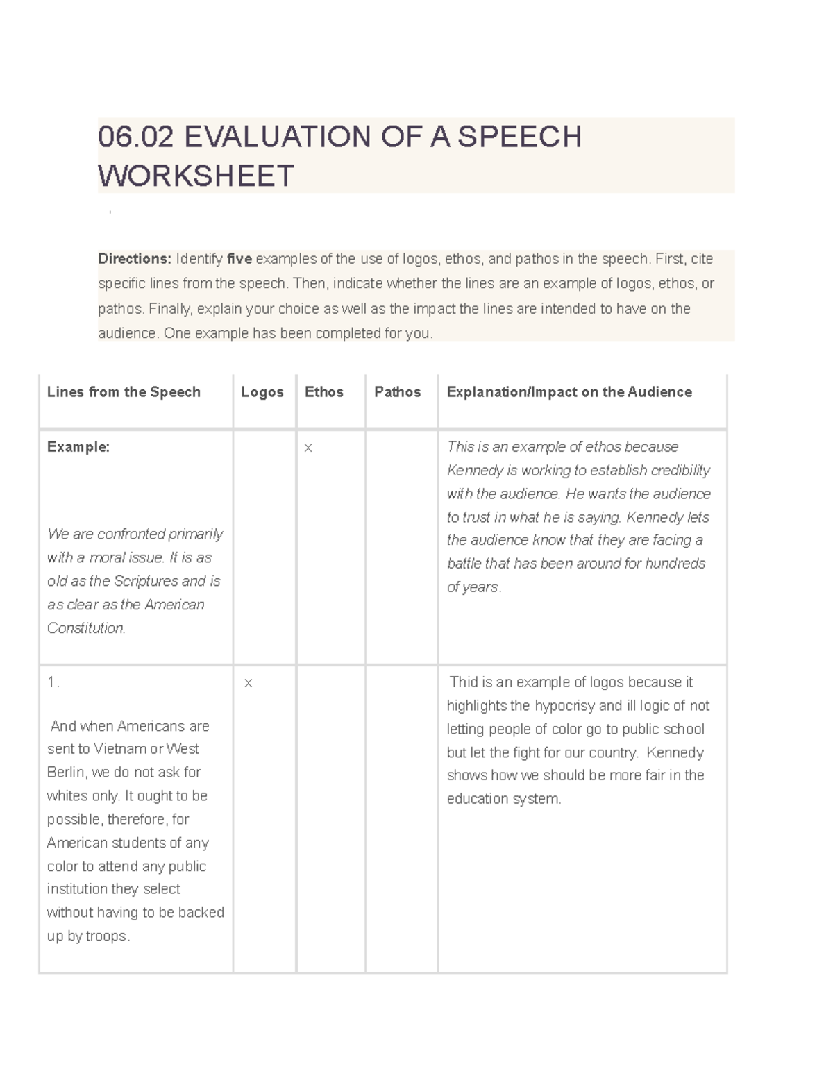 Evaluating a speech - 06 EVALUATION OF A SPEECH WORKSHEET Directions ...