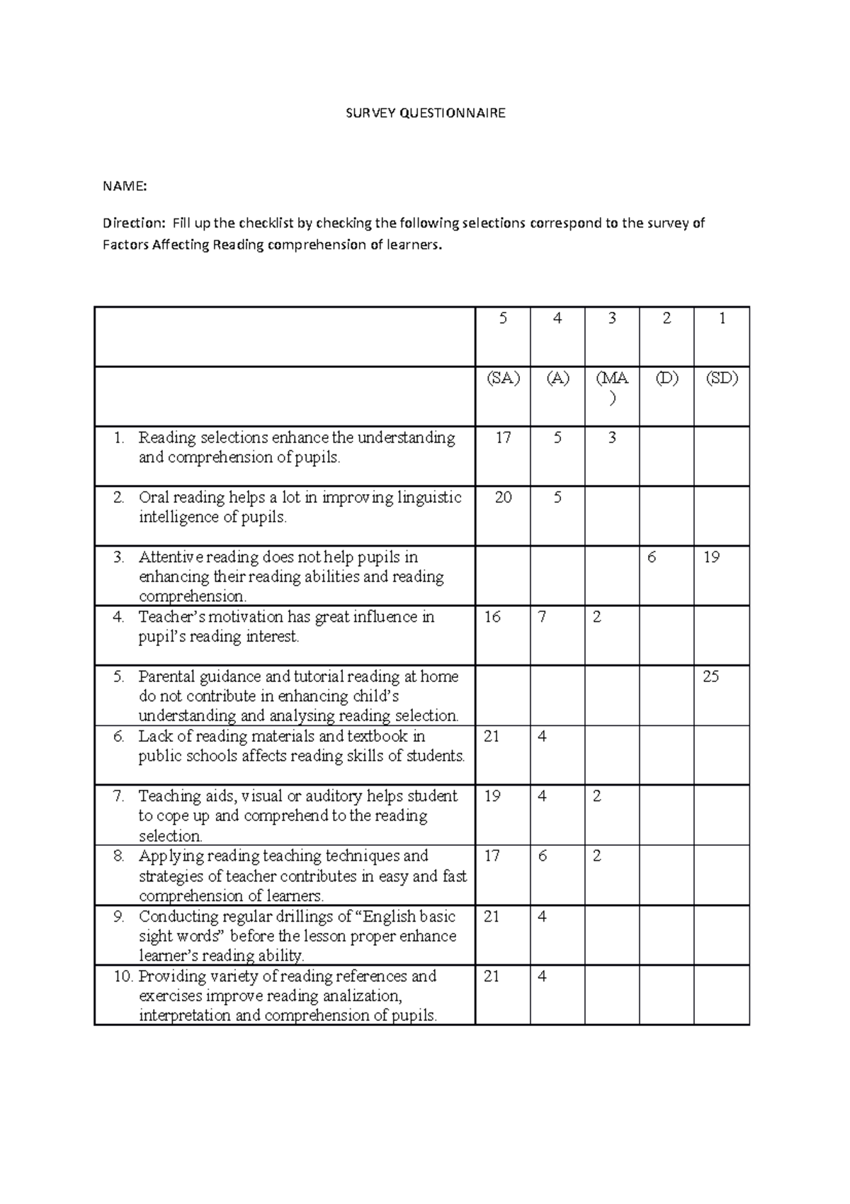 205367607-Survey-Questionnaire - SURVEY QUESTIONNAIRE NAME: Direction ...