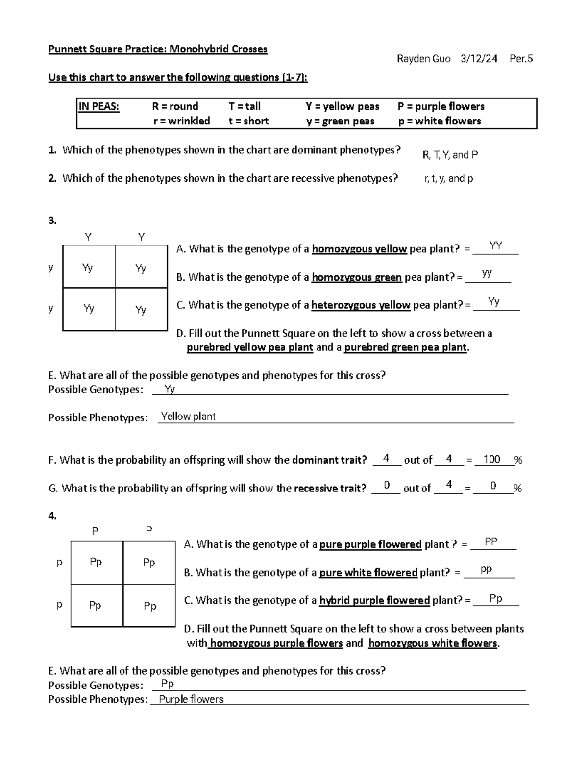 Gizmos Monohybrid Cross Practice - Punnett Square Practice: Monohybrid ...