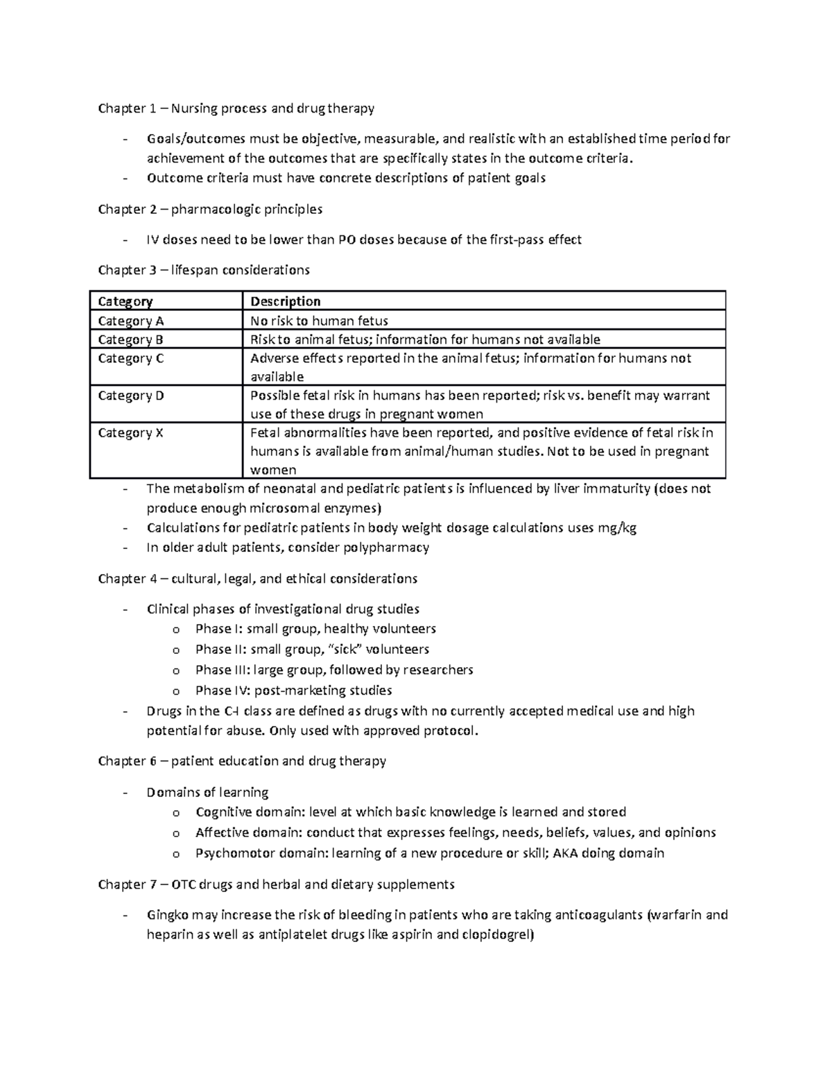 Pharm red highlights (all chapters) - Chapter 1 – Nursing process and ...