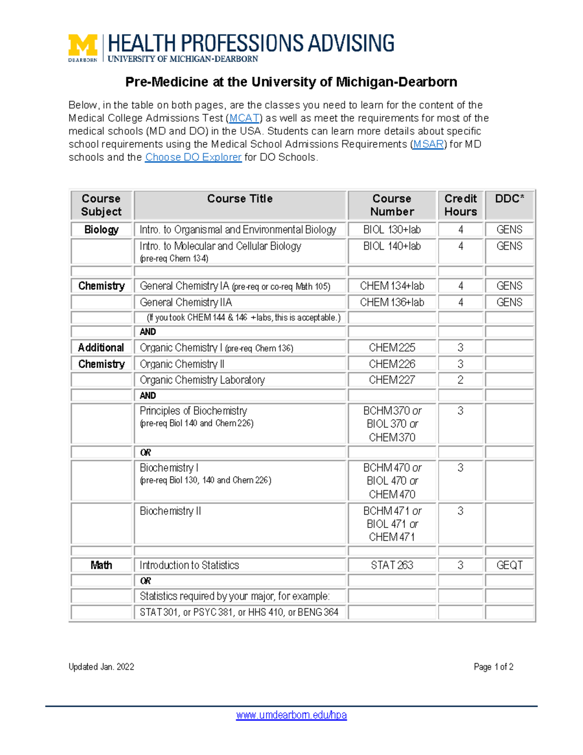 Pre-Med Courses - Pre med prereqs - umdearborn/hpa Pre-Medicine at the ...