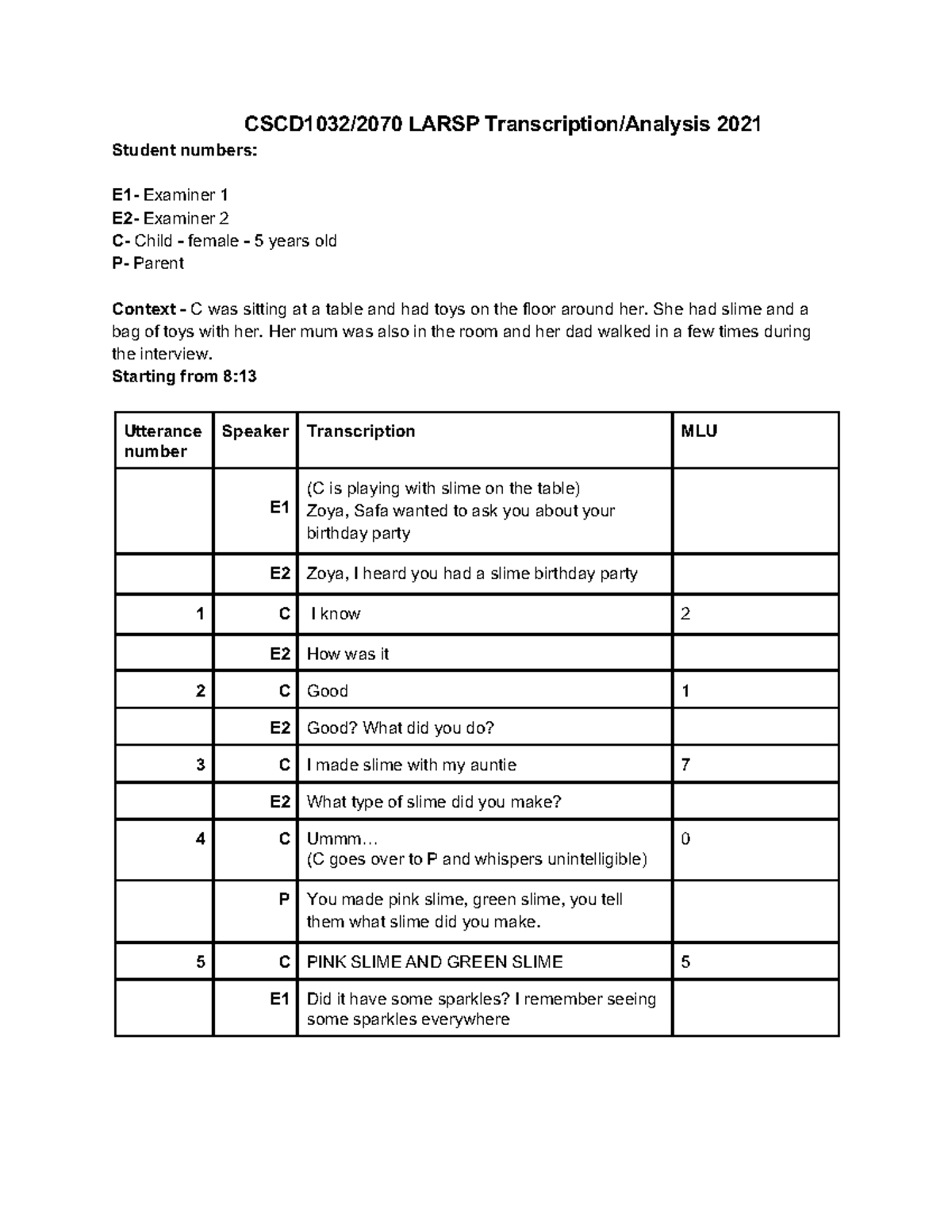 Larsp Language Transcription - CSCD1032/2070 LARSP Transcription ...