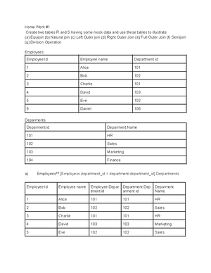CS 4354 Homework 1 - Texas Tech University Department of Computer Science CS4354- Concepts of ...