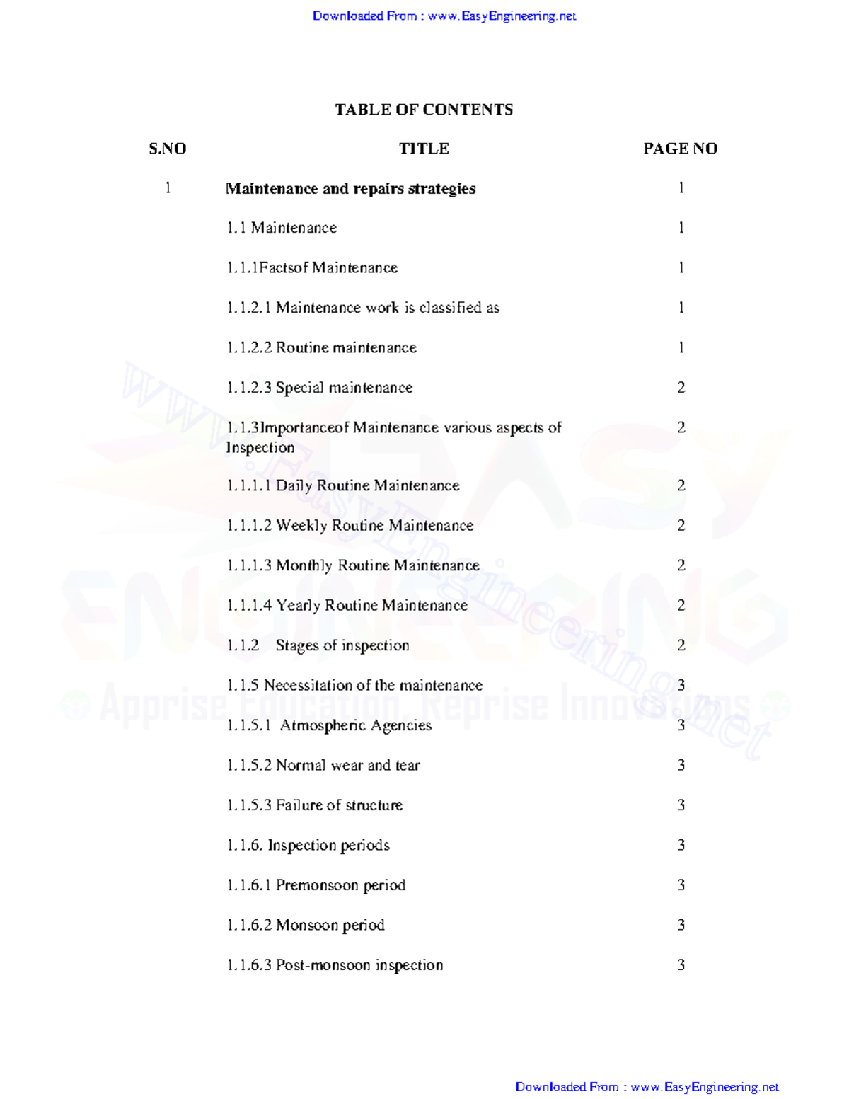CE2071 RRS- By Easy Engineering.net 1 - TABLE OF CONTENTS 1 Maintenance ...