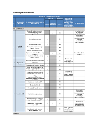 IPT-CO-L18400-11-PETS-043 0 PETS Trabajos en caliente-AP(SCO) - Abengoa ...