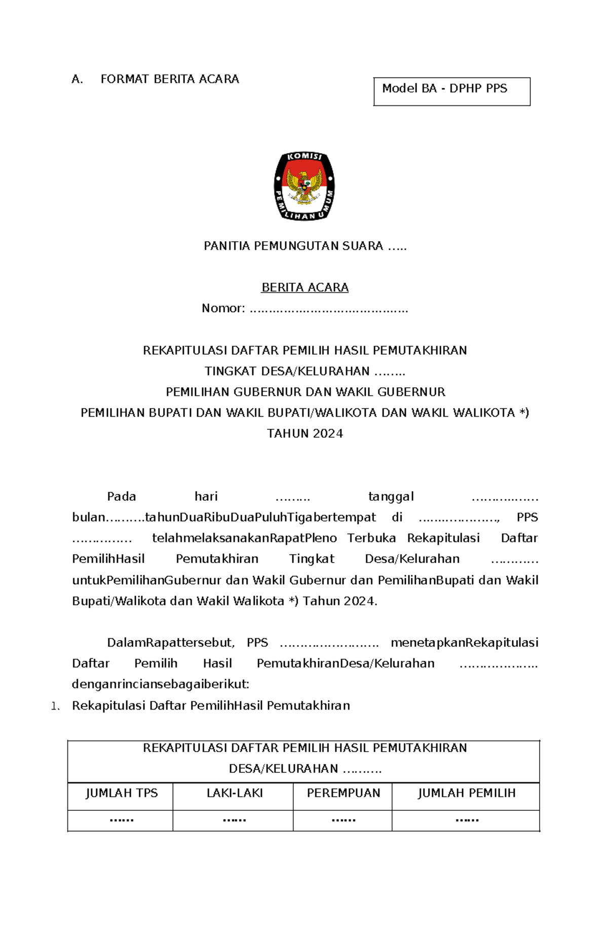 06 BA DPHP DPS - help - A. FORMAT BERITA ACARA PANITIA PEMUNGUTAN SUARA ..... BERITA ACARA Nomor ...