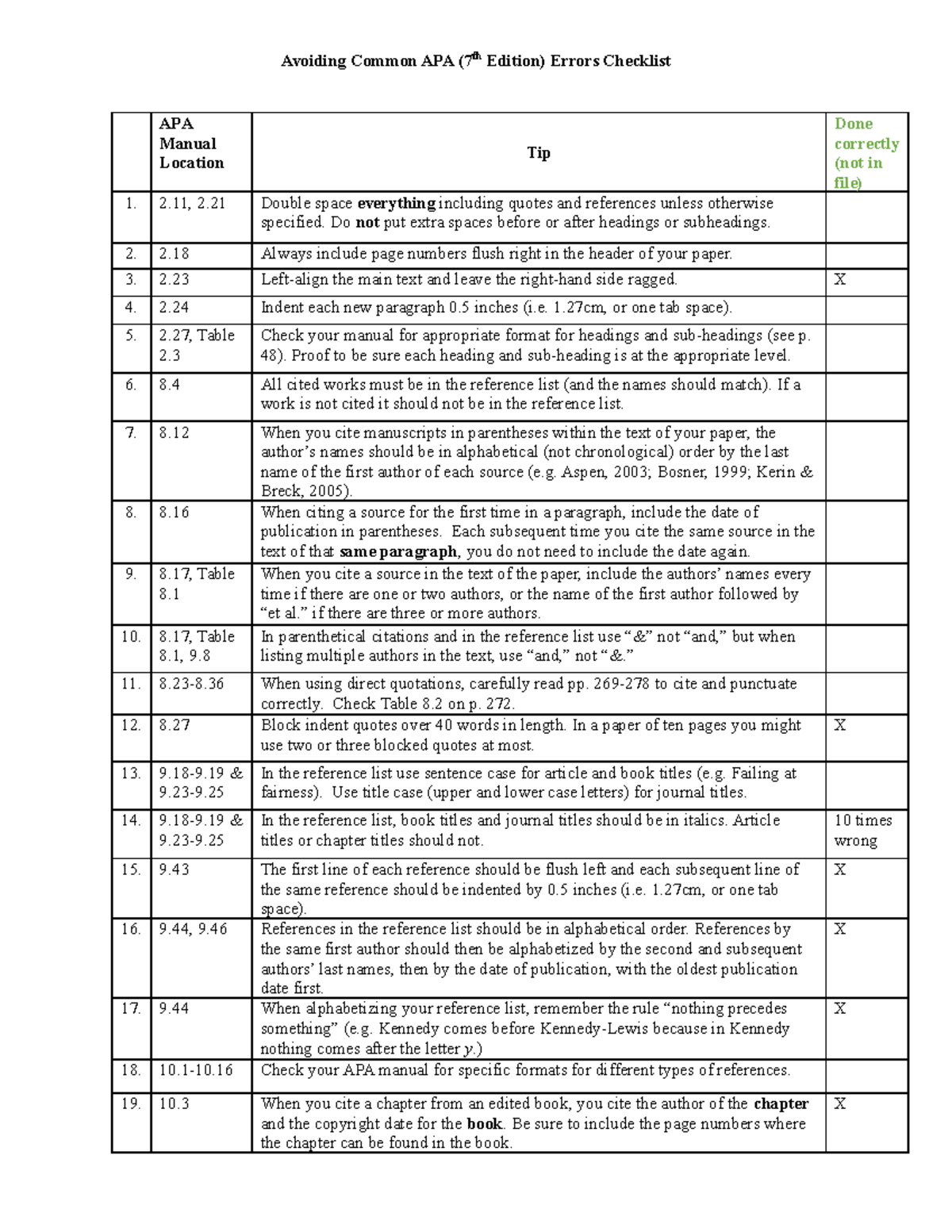 Avoiding Common APA Errors Checklist 7th - Avoiding Common APA (7th ...