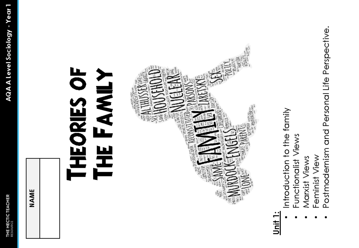 Family Part 1 - Theories of The Family Unit 1: • Introduction to the ...