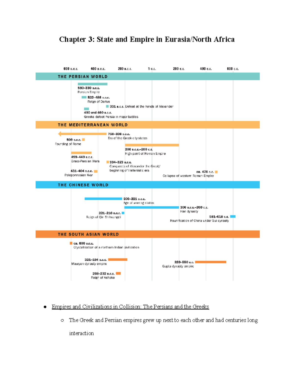 State and Empire in Eurasia and North Africa - Chapter 3: State and ...