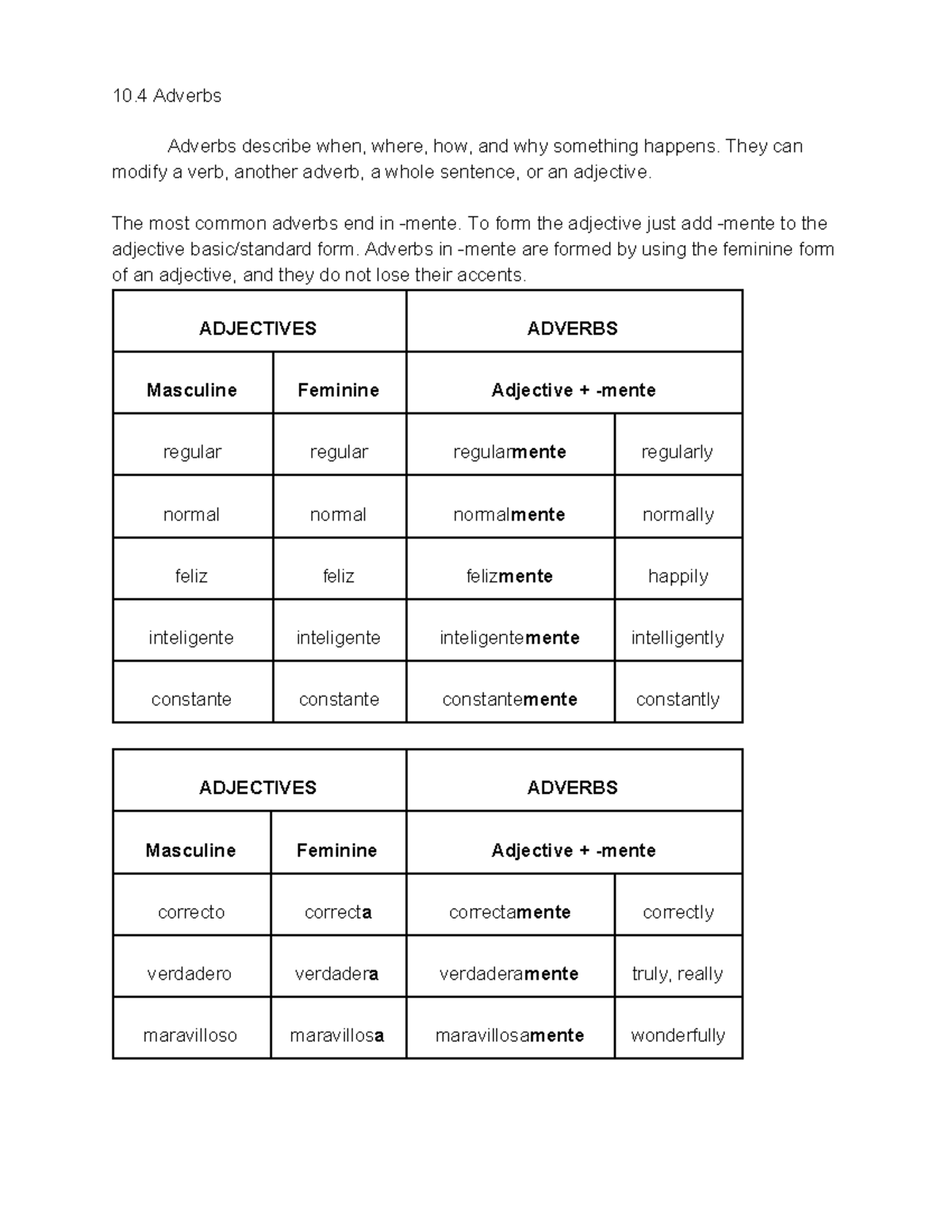 10.4 adverbs - 10 Adverbs modify a verb, another adverb, a whole ...