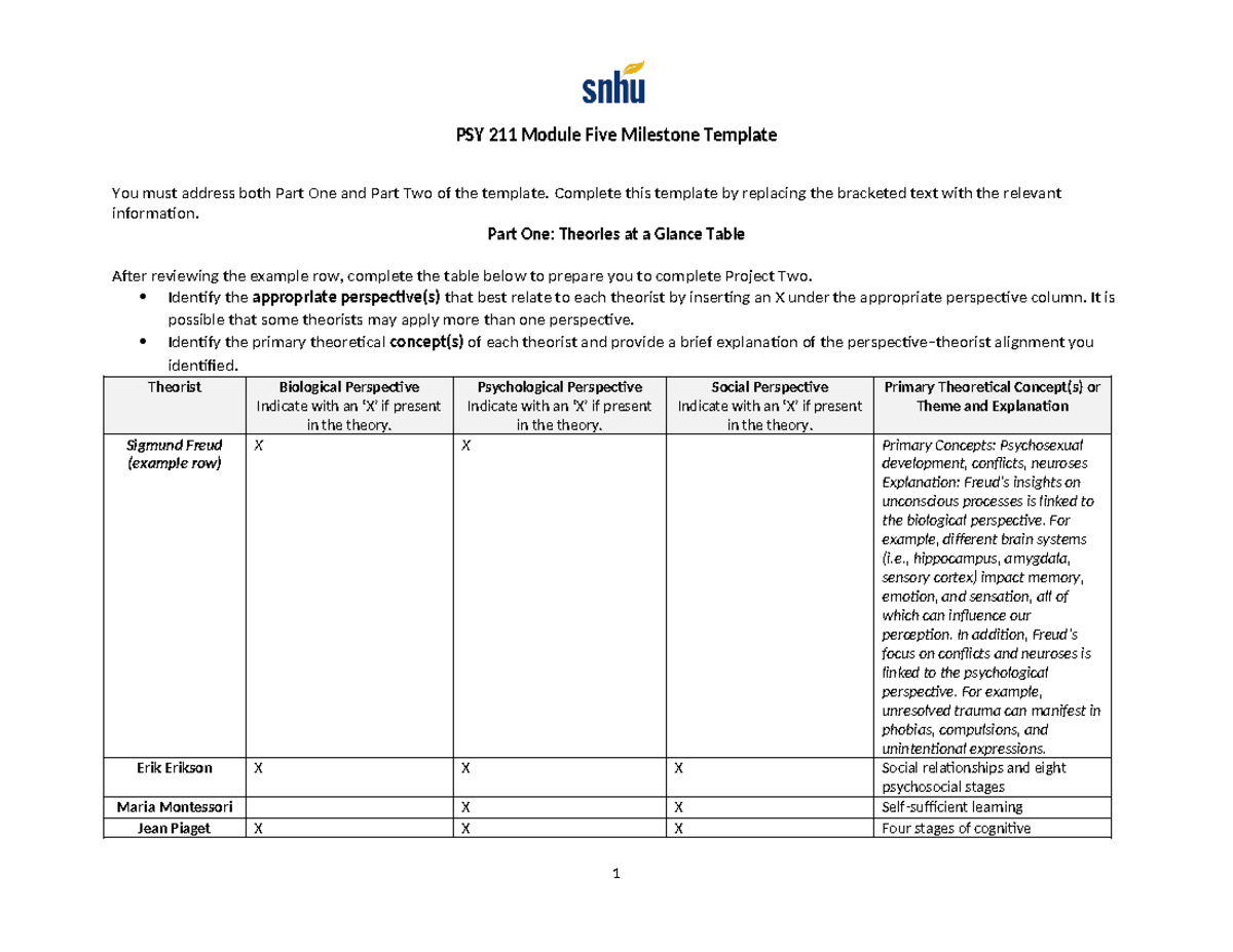PSY 211 Module Five Milestone - Complete this template by replacing the ...